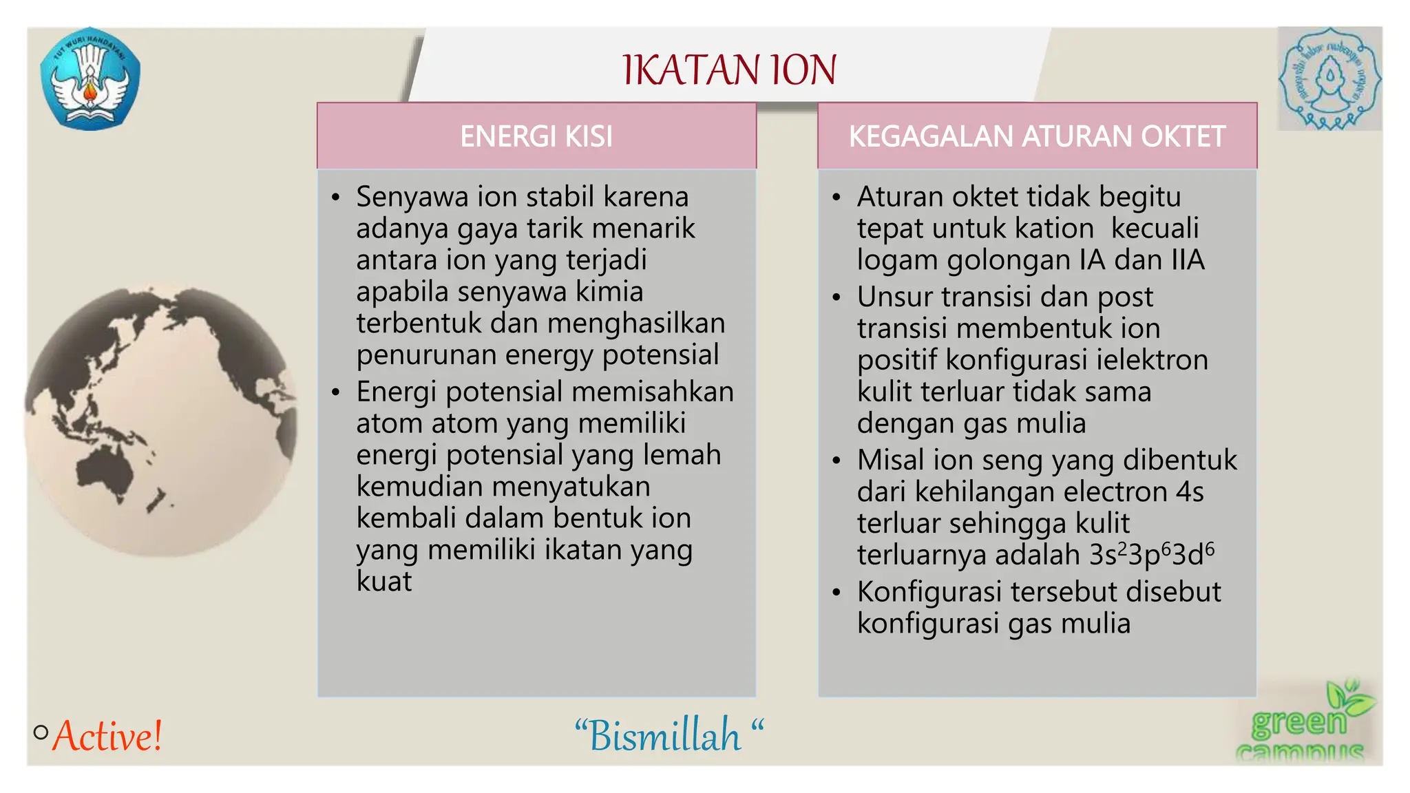 Materi Perkuliahan dengan topik ikatan kimia | PPTX