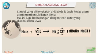 Materi Perkuliahan dengan topik ikatan kimia | PPTX