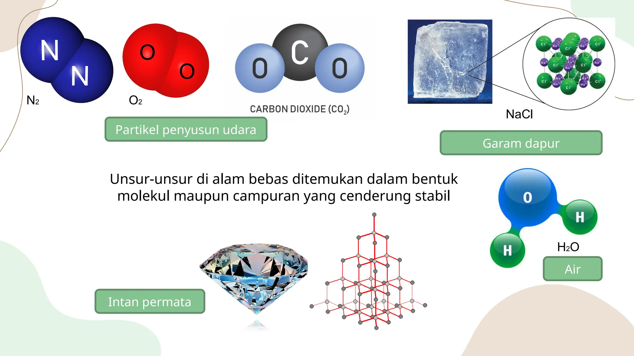 FILE MATERI IKATAN KIMIA KELAS 11 .pptx