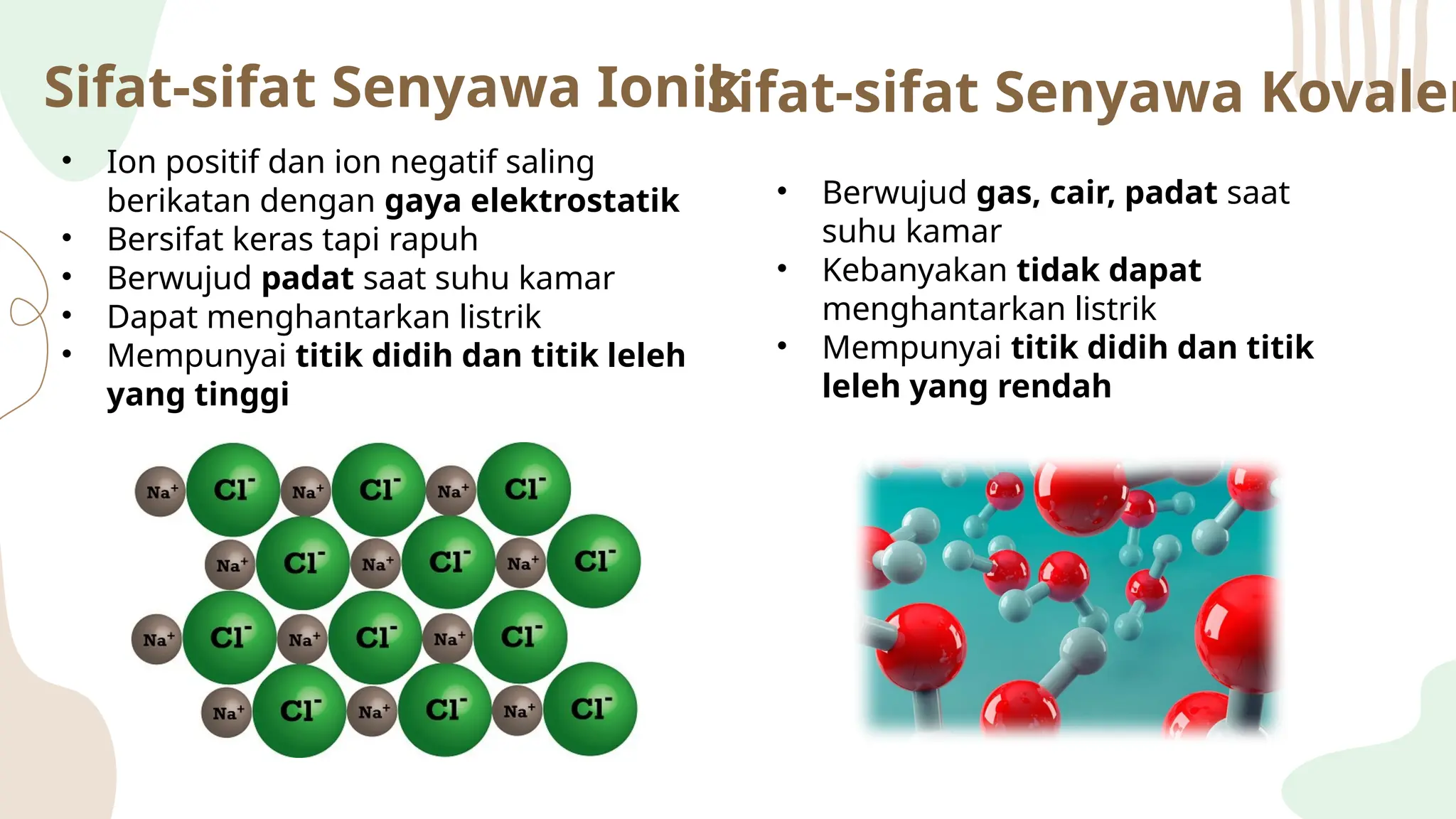 FILE MATERI IKATAN KIMIA KELAS 11 .pptx