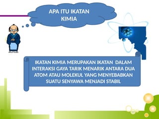 ikatan_kimia.pptx KIMIA KELAS XI........ | PPTX