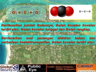 Ikatan kimia | PPT