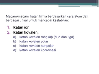 Ikatan Kimia 1, Ikatan Ion, Ikatan Kovalen, Ikatan Logam | PPTX