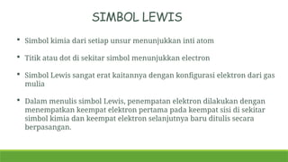 IKATAN KIMIA dalam farmasi sebuah proses fisika.pptx