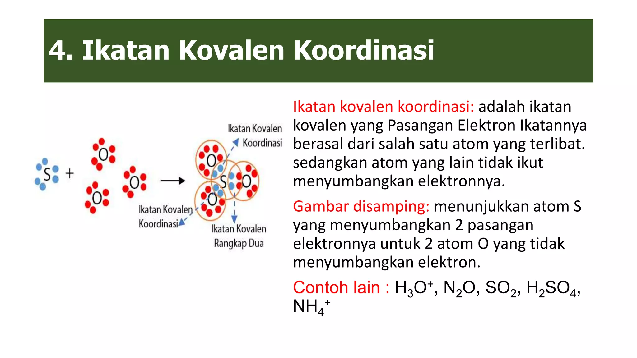 USN. PPT Ikatan kimia by musdalifa | PPTX