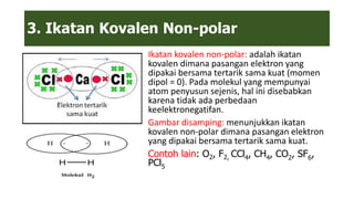 USN. PPT Ikatan kimia by musdalifa | PPTX