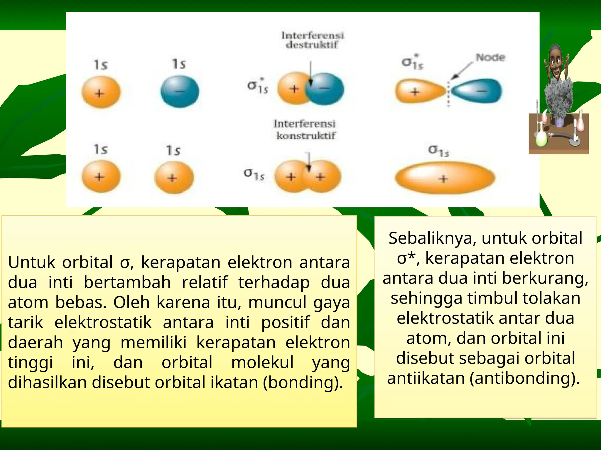 power point IKATAN KIMIA ION KOMPLEKS.ppt