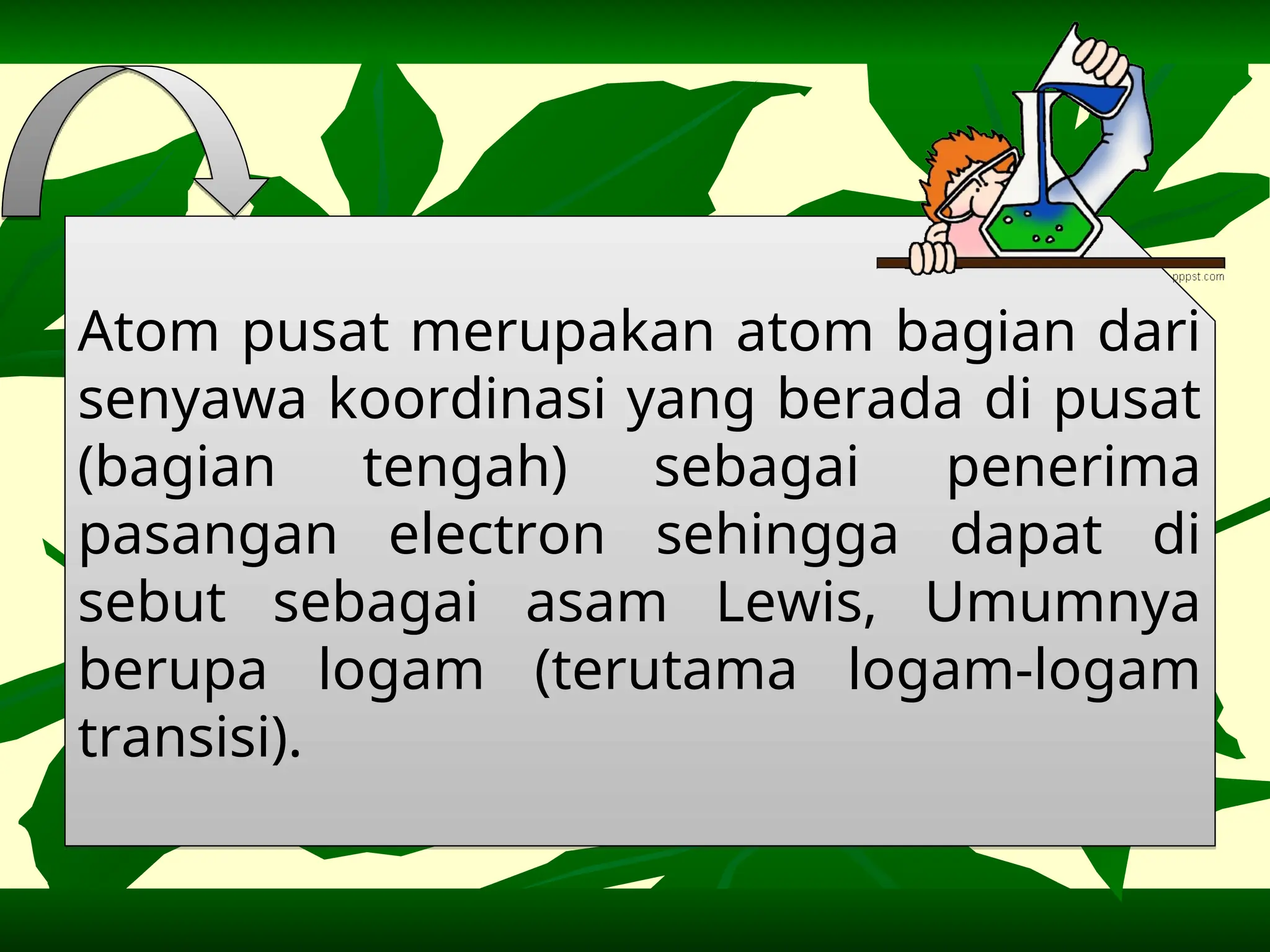 power point IKATAN KIMIA ION KOMPLEKS.ppt