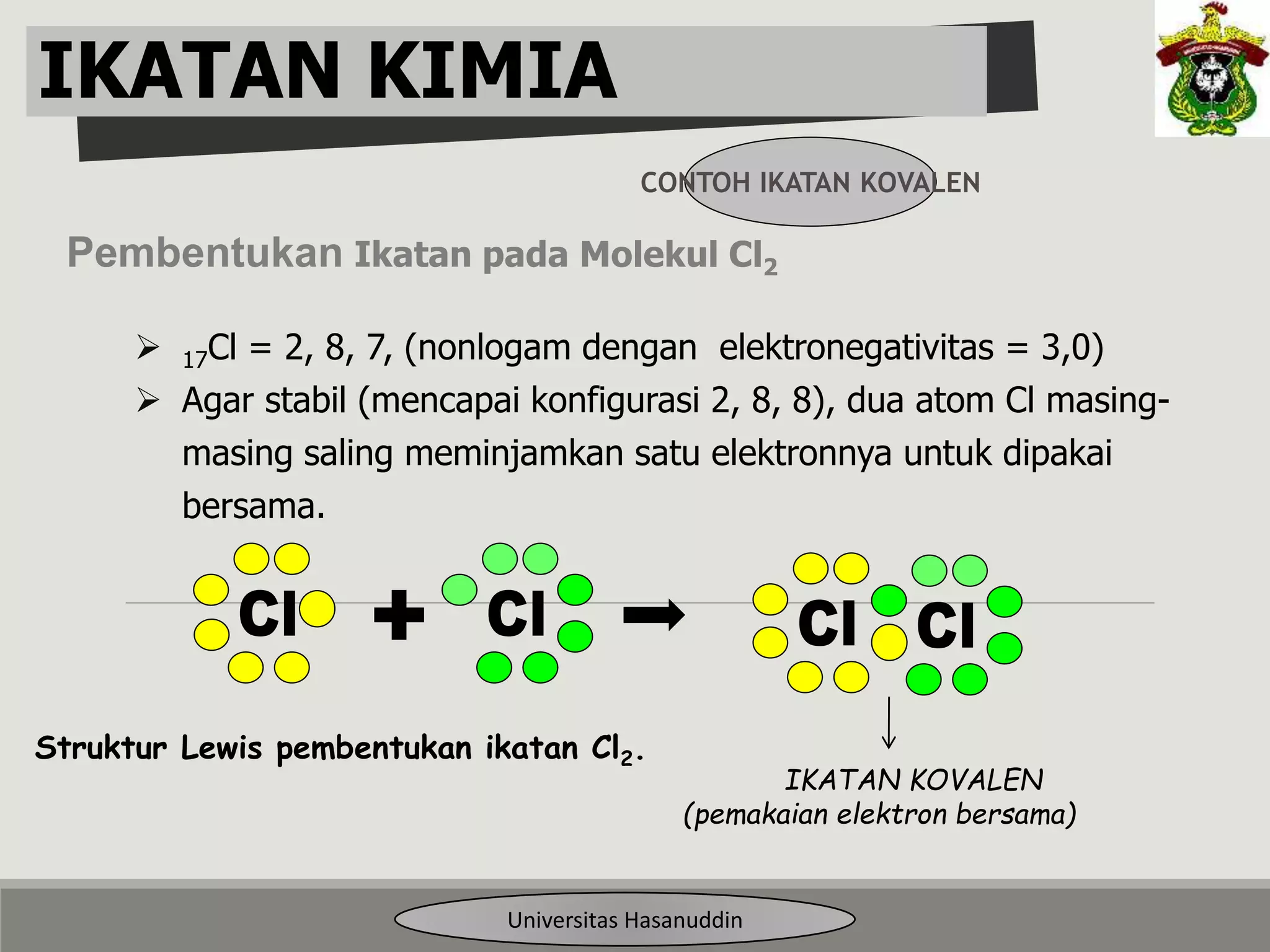 Ikatan kimia itp unhas klp.8 nn | PPTX
