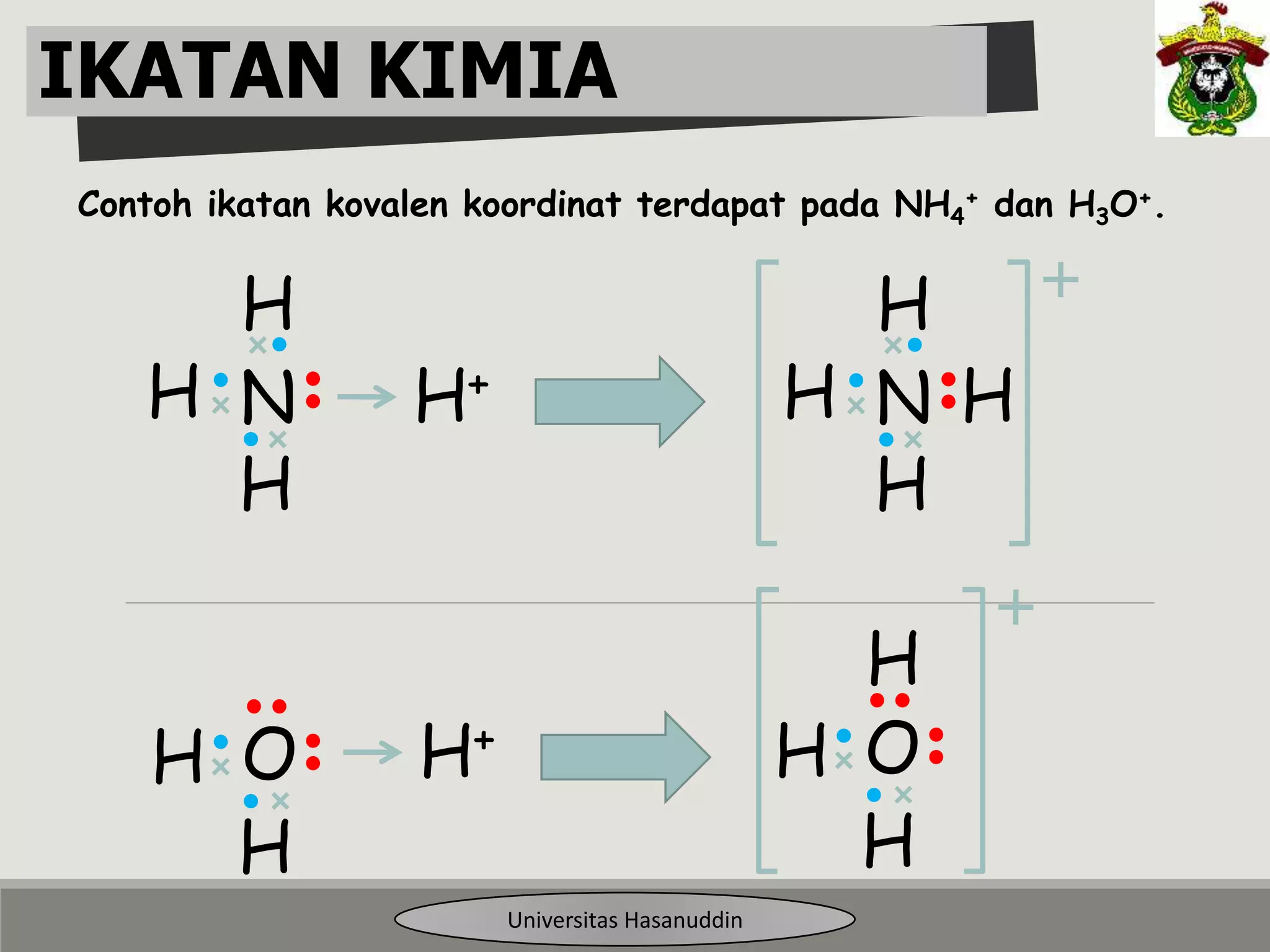 Ikatan kimia itp unhas klp.8 nn | PPTX