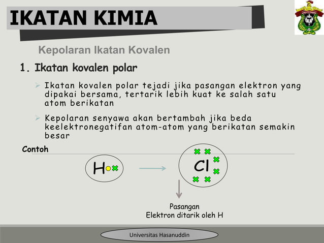 Ikatan kimia itp unhas klp.8 nn | PPT