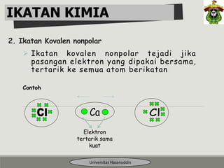 Ikatan kimia itp unhas klp.8 nn | PPTX