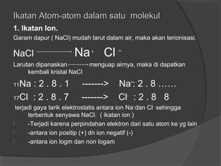Ikatan kimia kelas x | PPT
