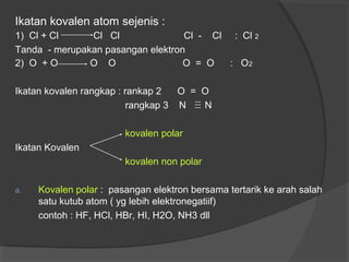 Ikatan kimia kelas x | PPT