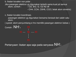 Ikatan kimia kelas x | PPT
