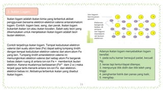 Ikatan Kimia Kelas X.pdf