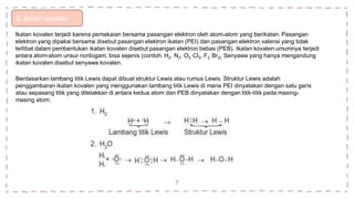 Ikatan Kimia Kelas X.pdf