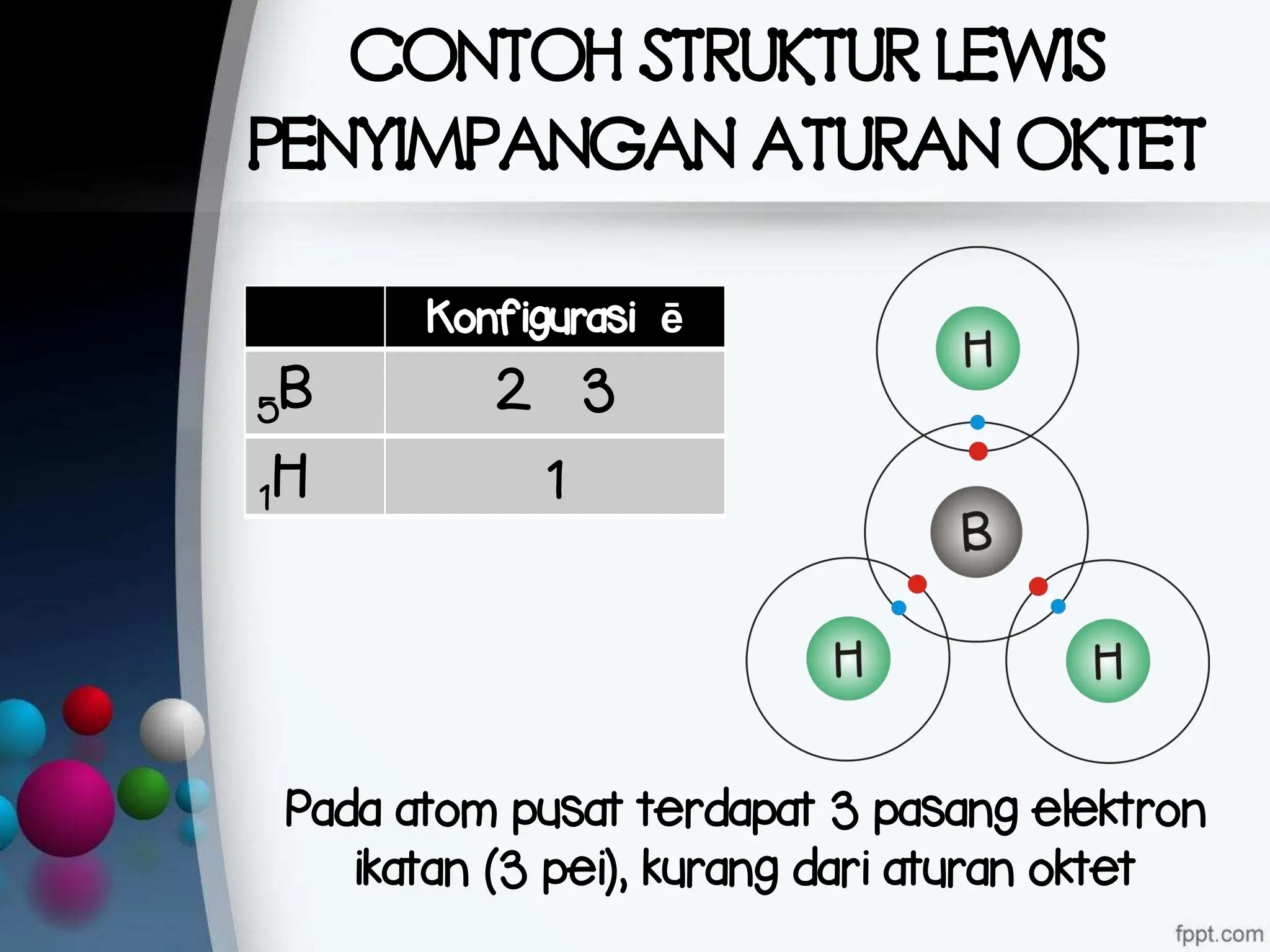 IKATAN_KIMIA_KELAS_XI_Chemistry_Bonds.pdf