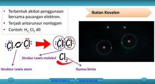 Ikatan Kimia: Pembentukan, Rumus Kimia dan tata nama senyawa Kovalen | PPTX