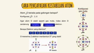 ikatankimianfikatankimianf__.pdf