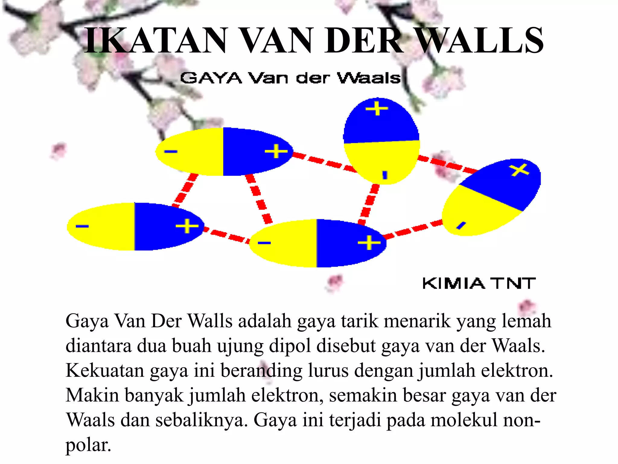 Ikatan kimia | PPTX