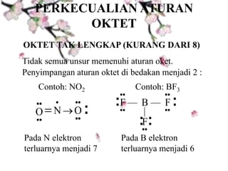Ikatan kimia | PPT