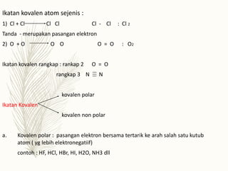 IKATAN_KIMIA_pptx.pptx