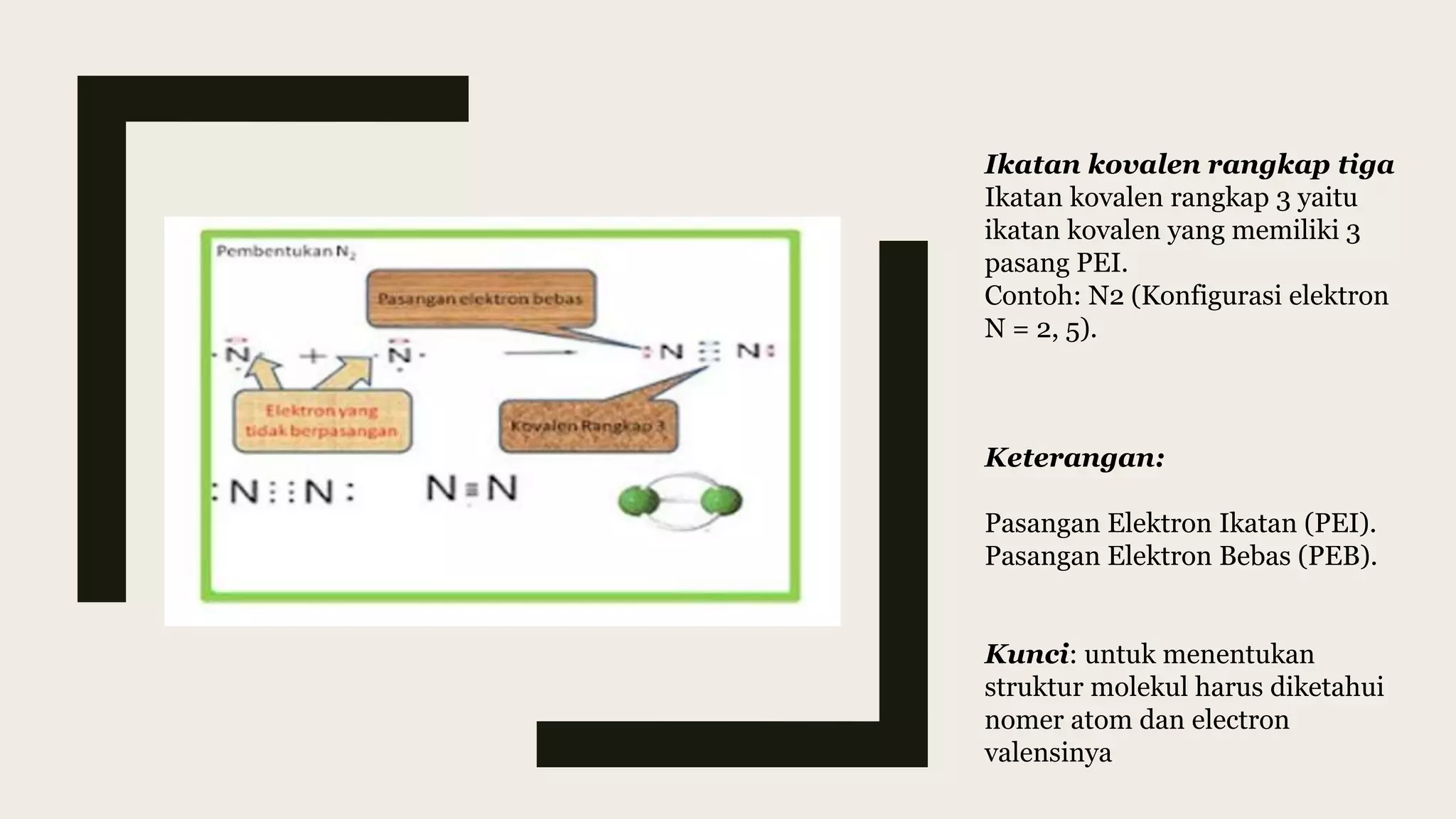 Ikatan kimia, struktur molekul, dan polaritas | PPTX
