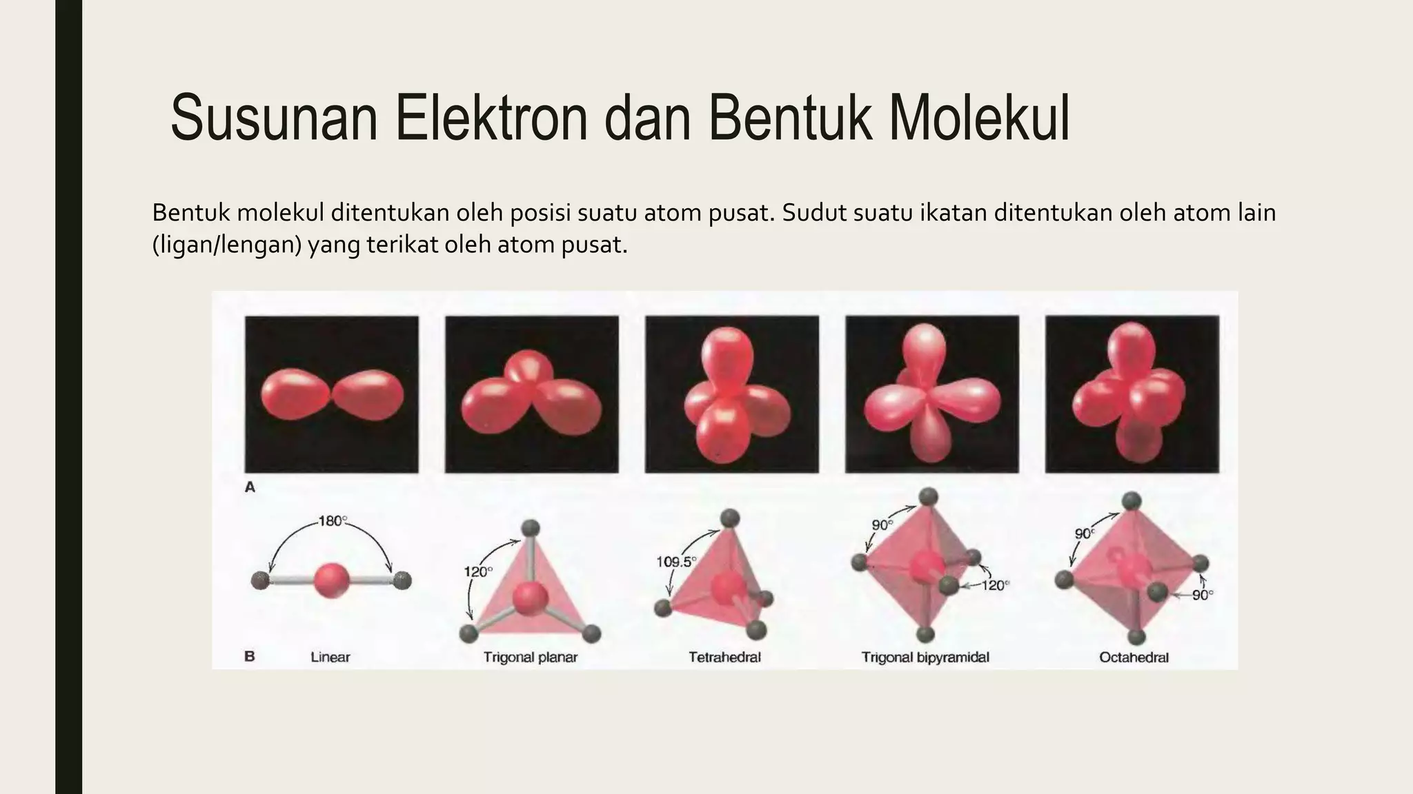 Ikatan kimia, struktur molekul, dan polaritas | PPTX