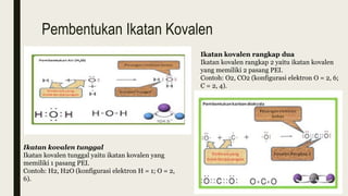 Ikatan kimia, struktur molekul, dan polaritas | PPTX