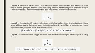 Ikatan kimia, struktur molekul, dan polaritas | PPTX