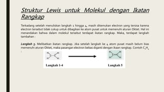 Ikatan kimia, struktur molekul, dan polaritas | PPTX
