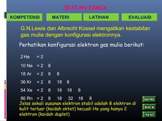 Ikatan kimia (zainal kim) | PPT