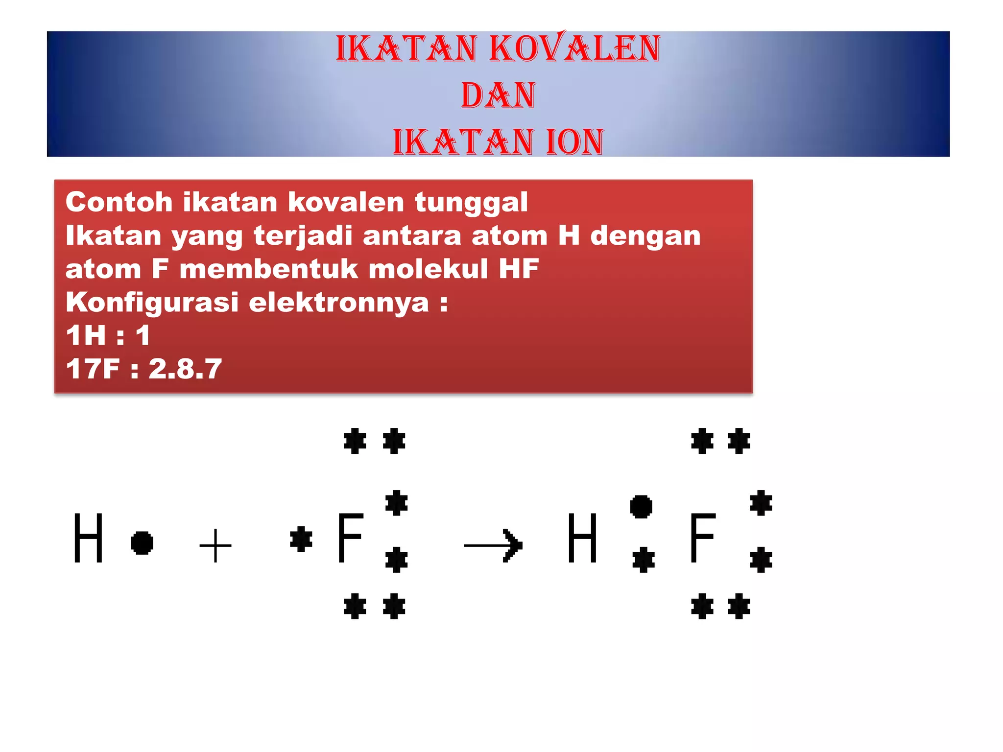 Ikatan kovalen | PPTX