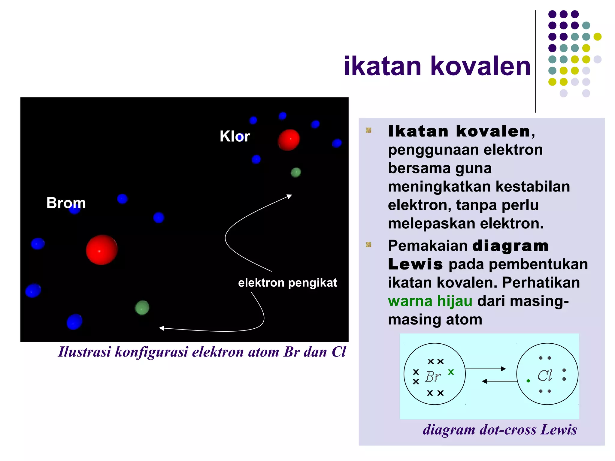 Ikatan kovalen | PPT