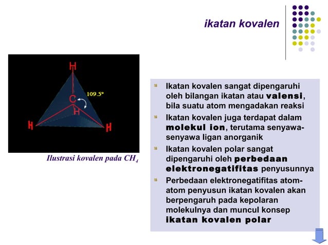 Ikatan kovalen | PPT