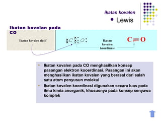 Ikatan kovalen | PPT