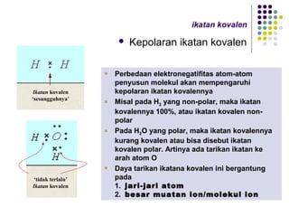 Ikatan kovalen | PPT