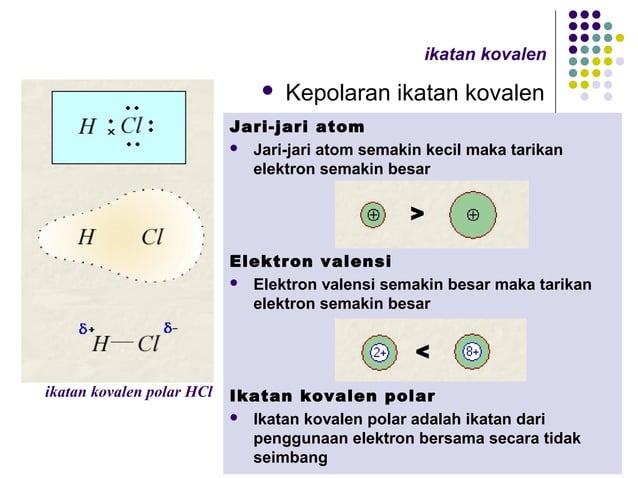 Ikatan kovalen | PPT