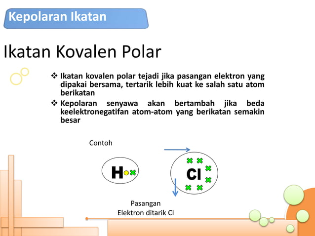 Ikatan kovalen | PPTX