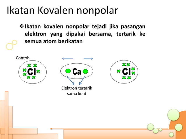 Ikatan kovalen | PPTX