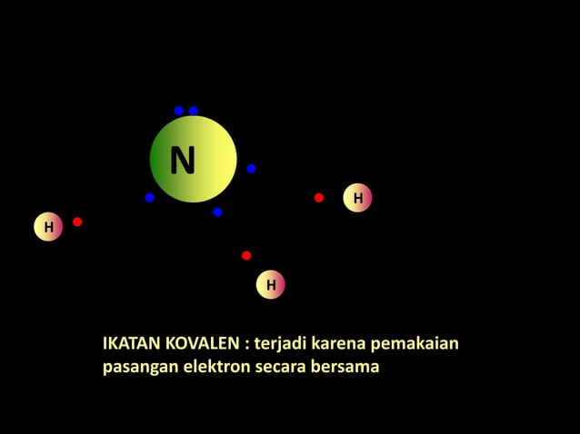 Ikatan kovalen | PPTX