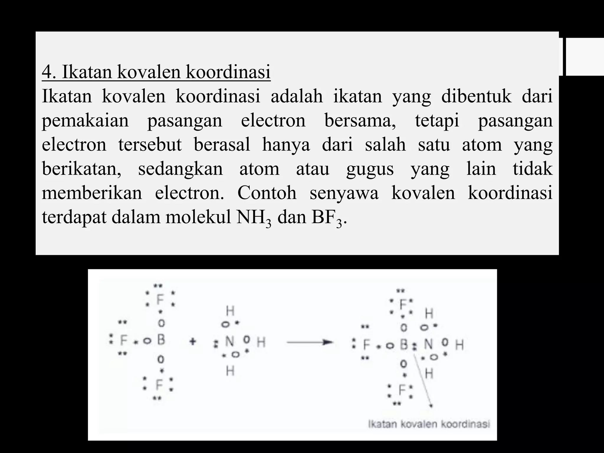 PPT Ikatan kovalen koordinasi | PPTX