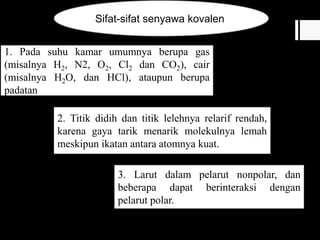 PPT Ikatan kovalen koordinasi | PPTX