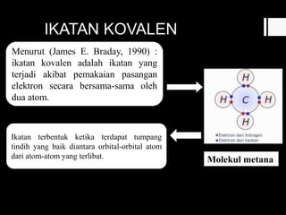 PPT Ikatan kovalen koordinasi | PPT