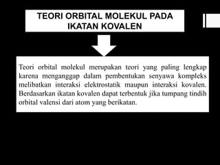 PPT Ikatan kovalen koordinasi | PPT