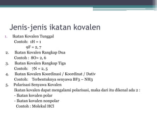 Ikatan kovalen dan senyawa kovalen | PPT