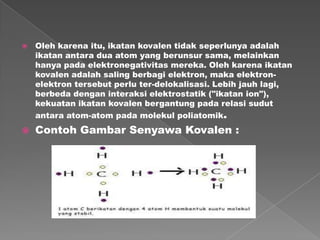 Ikatan kovalen dan senyawa kovalen | PPTX