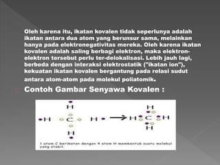 Ikatan kovalen dan senyawa kovalen | PPT