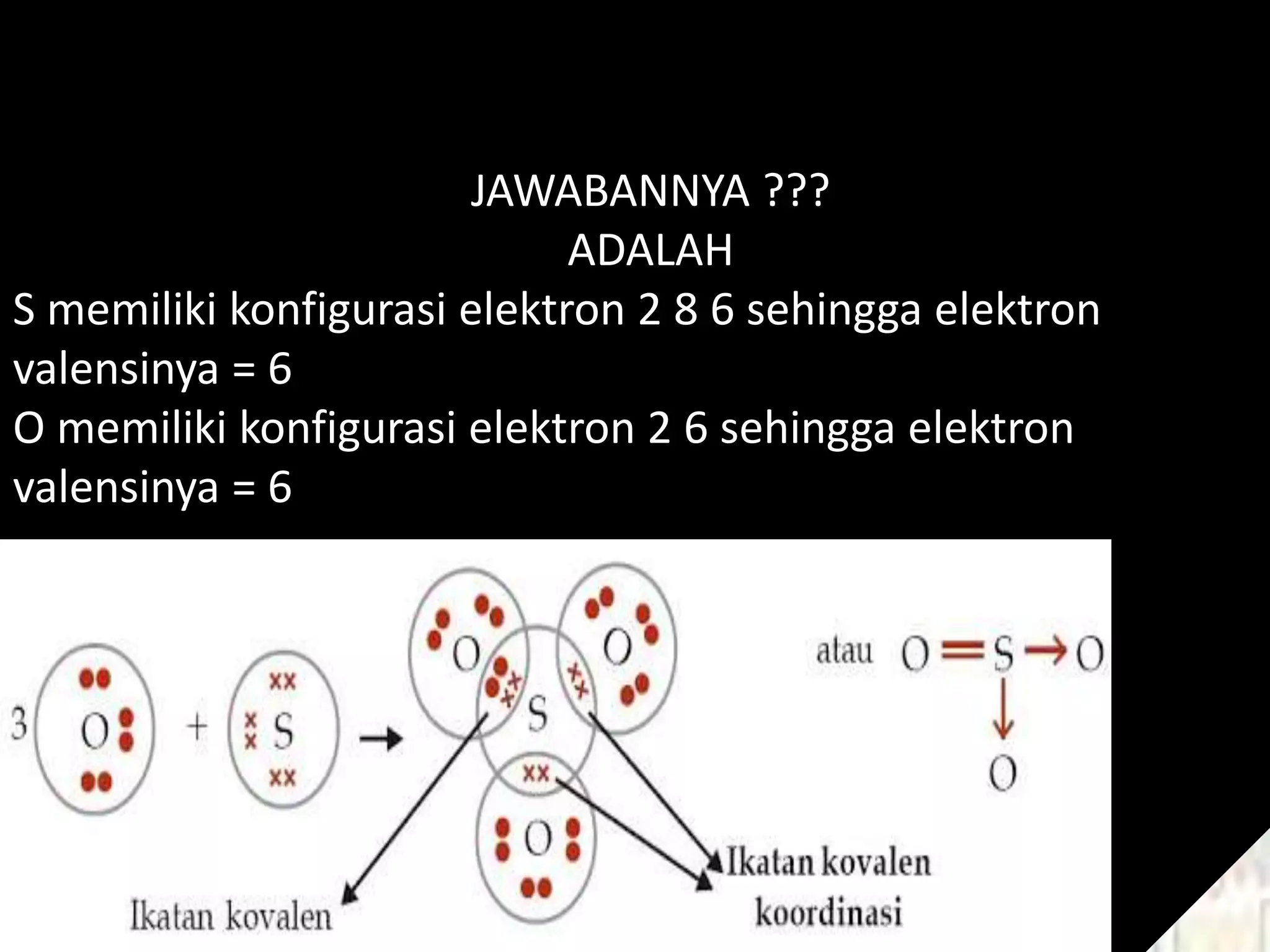 Ikatan kovalen koordinasi | PPTX